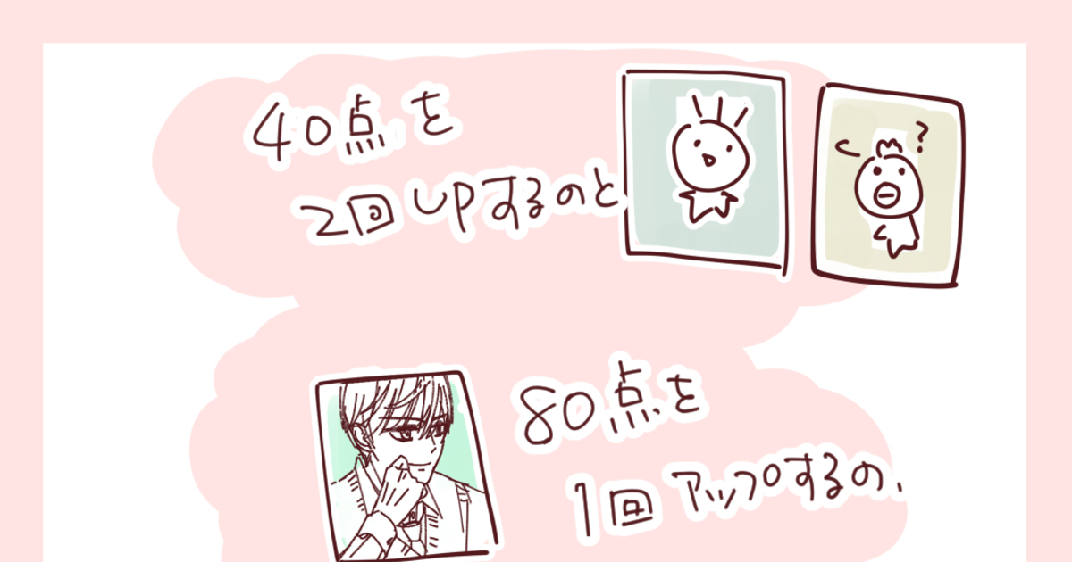 【ゆの絵日記】・第16話 by 漫画家・ゆのの作品 | Webマンガのコミチ